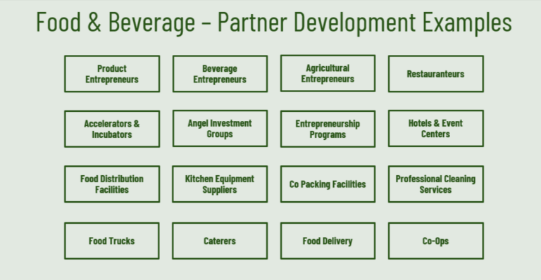 Partnerships - Oak Development Group